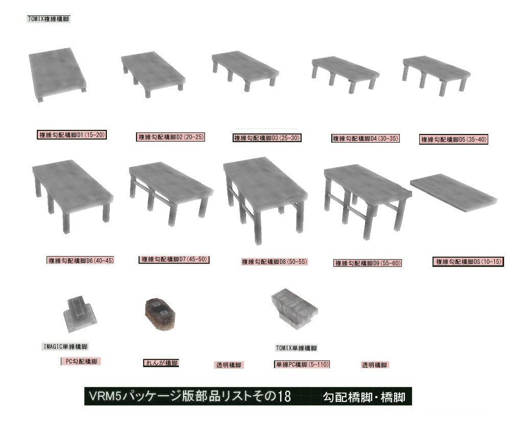 VRM5パッケージ版マイカタログより19: 鉄道模型シミュレータ―5で一人遊びだ。