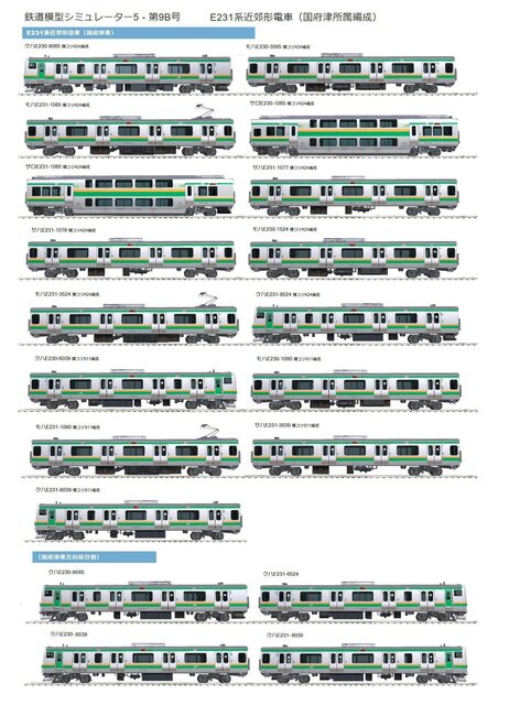 VRM5版E231系近郊形電車から1: 鉄道模型シミュレータ―5で一人遊びだ。