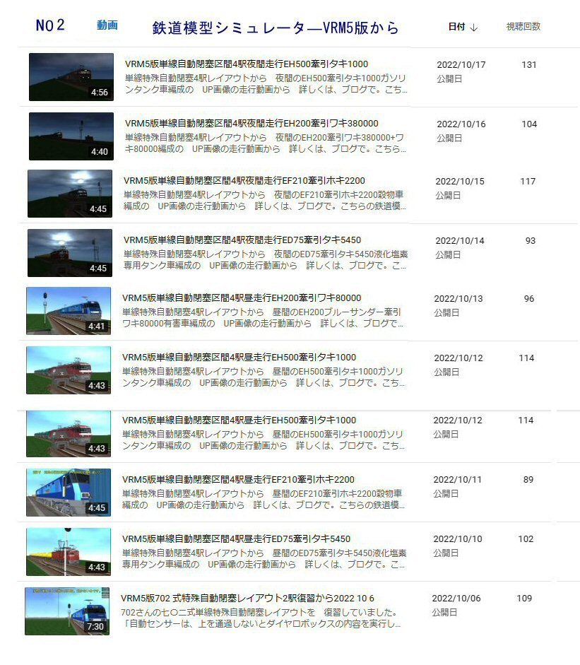 VRM5版マイYouTube動画から5: 鉄道模型シミュレータ―5で一人遊びだ。