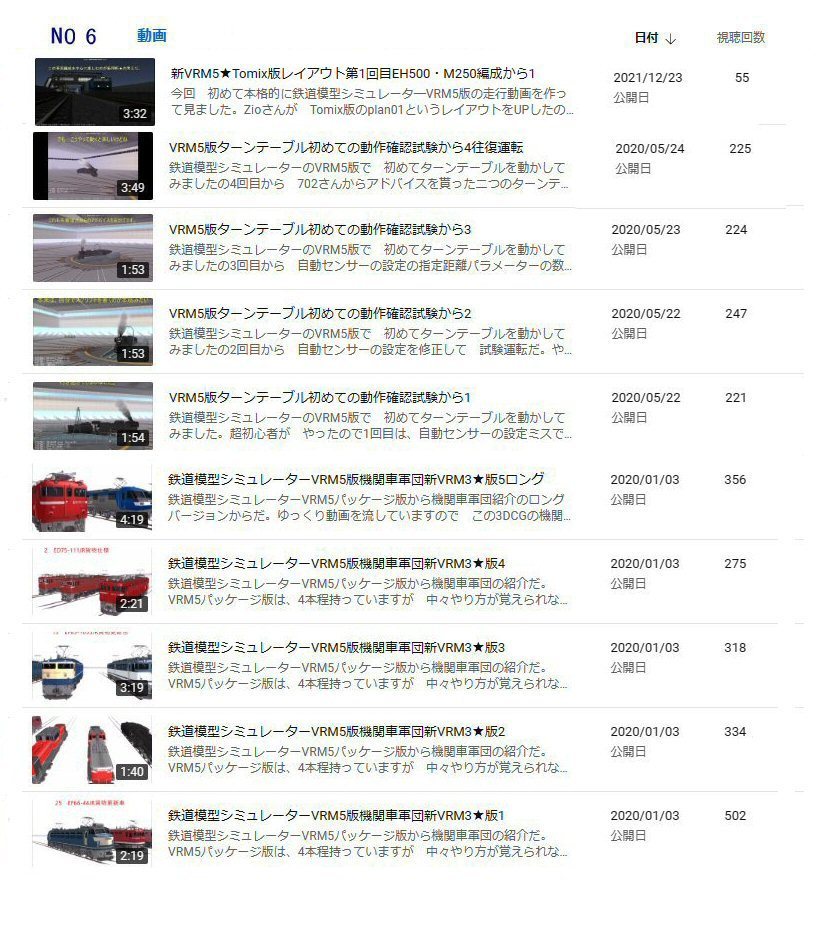 VRM5版マイYouTube動画から1: 鉄道模型シミュレータ―5で一人遊びだ。