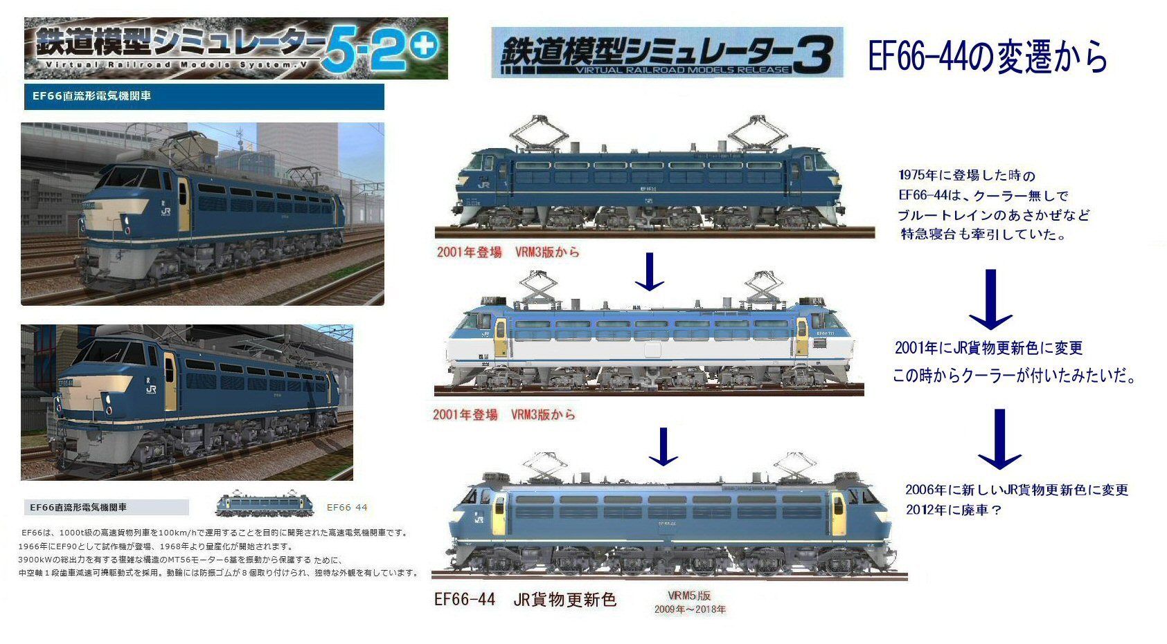 EF66-44JR貨物新更新色から: 鉄道模型シミュレータ―5で一人遊びだ。