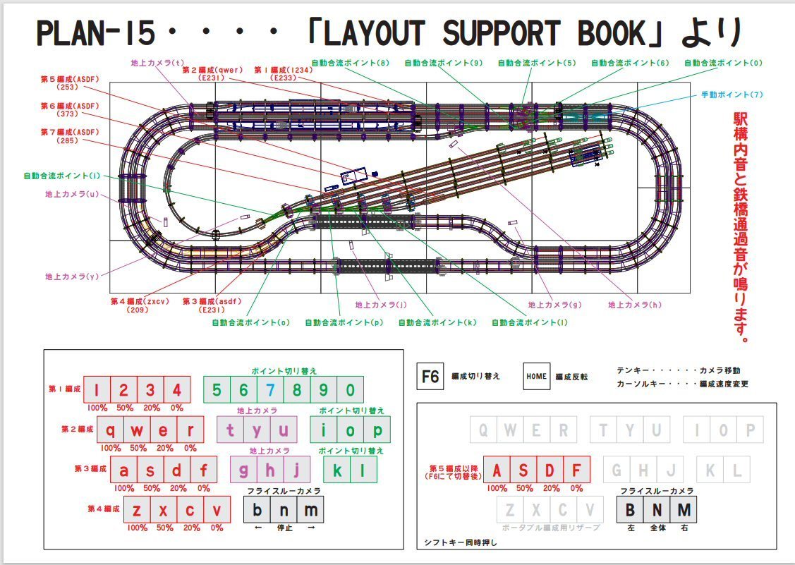 VRM5版Tomixプラン15から1: 鉄道模型シミュレータ―5で一人遊びだ。